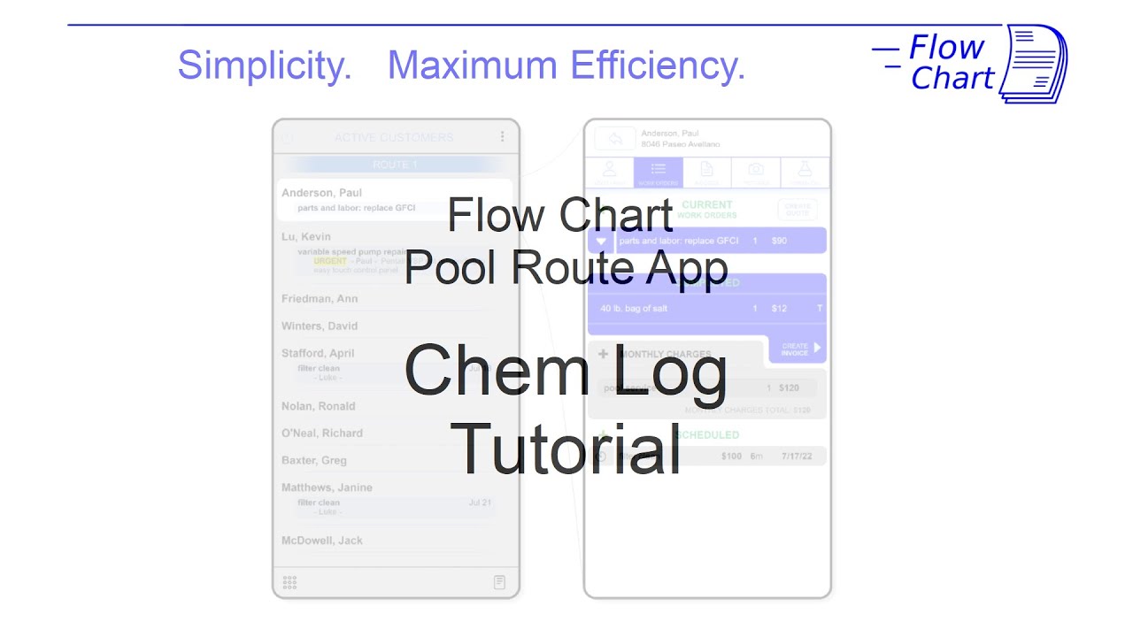 Flow Chart App Chem Log Tutorial Youtube