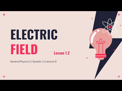Lecture 1 2 Electric Field General Physics 2 Youtube