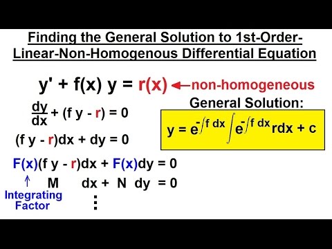 Difference Equation Particular Solution Examples Tessshebaylo