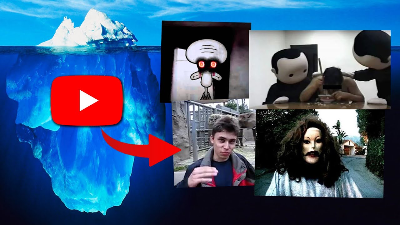 Iceberg Youtube Explained Youtube