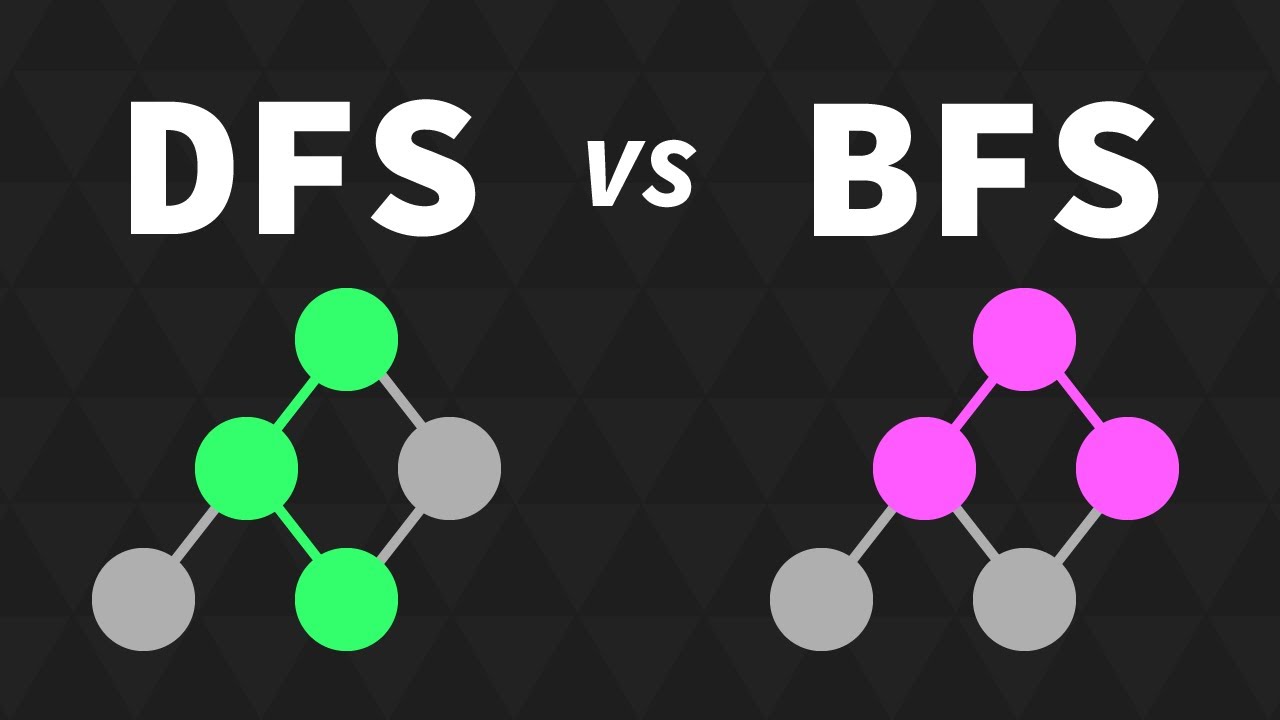 Dfs Vs Bfs When To Use Which Youtube