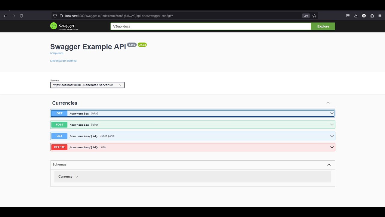 Configurando Swagger Spring Boot Youtube