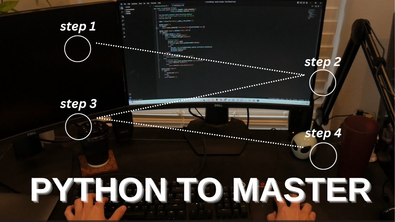 Python To Full Stack Dev In 4 Steps Youtube