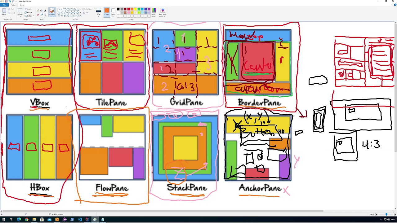 Java Javafx Gridpane Layout Issue Stack Overflow Teaching The