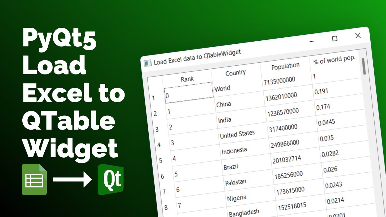 Pyqt5 Qtablewidget Tutorial Load Excel Data Into Table Widget Python