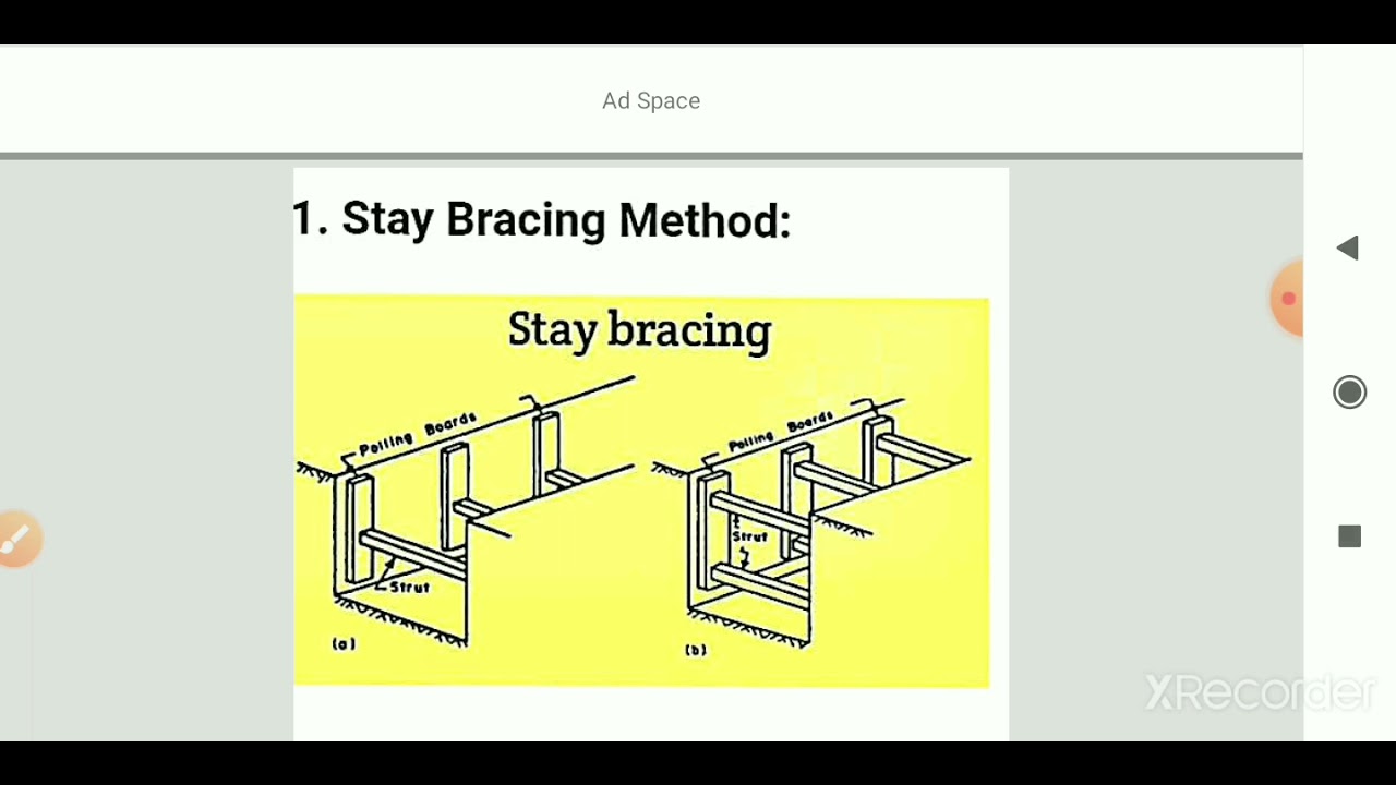 Act L Methods Of Timbering Youtube