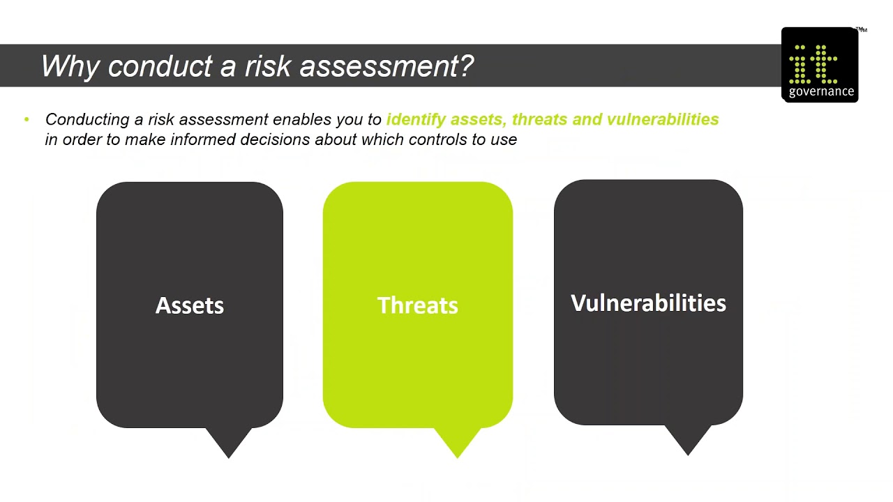 Risk Assessment Matrix For Cybersecurity