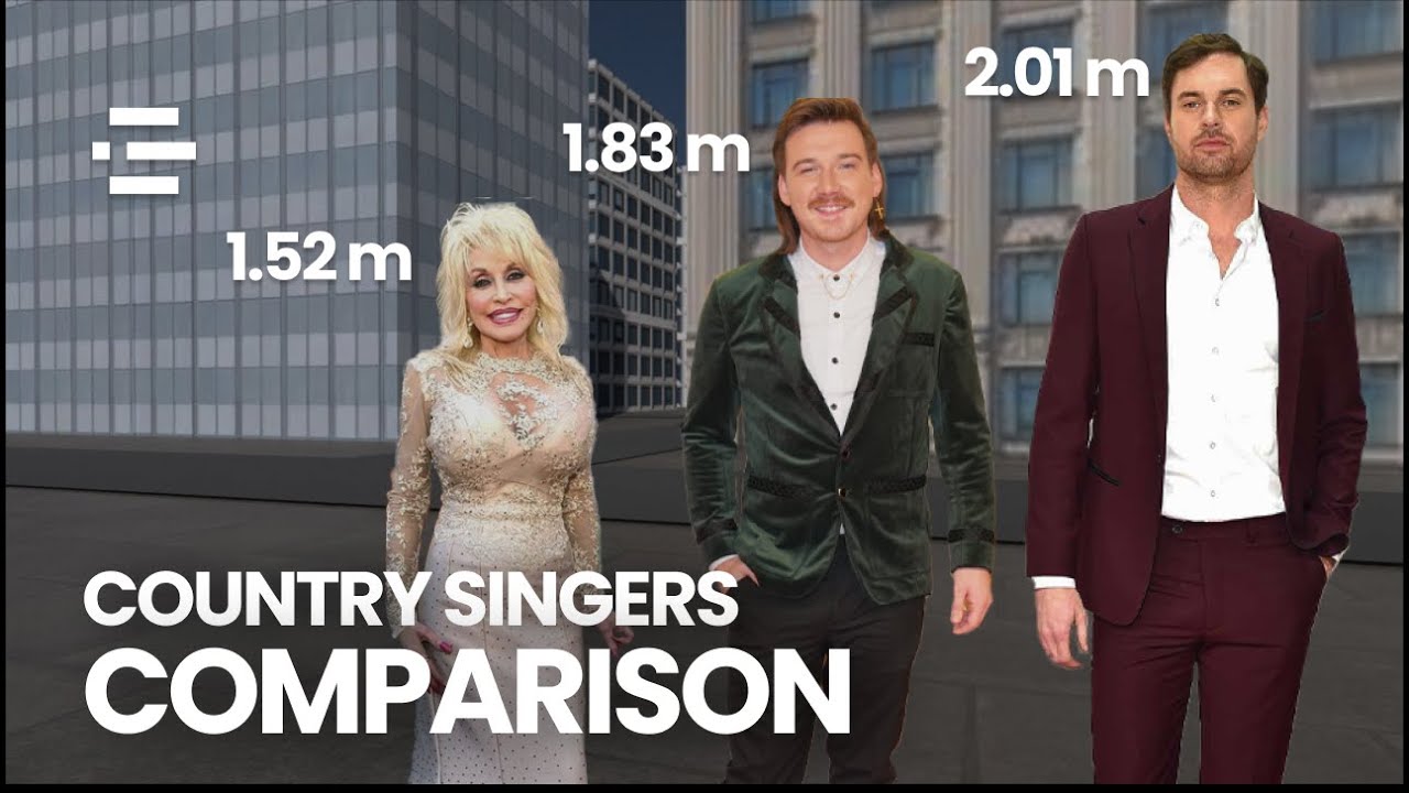Country Singers By Height Comparison 3d Youtube