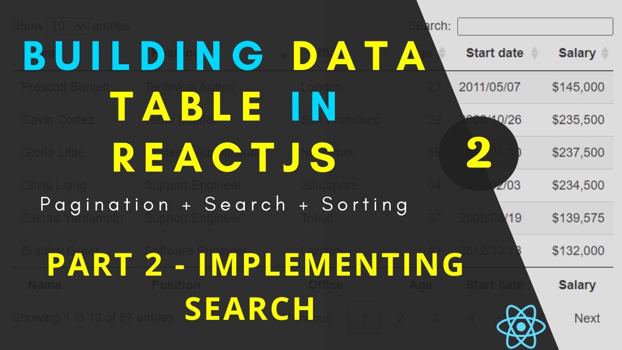 Building A Data Table In Reactjs With Pagination Search And Sorting