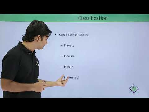 C Access Specifiers Youtube
