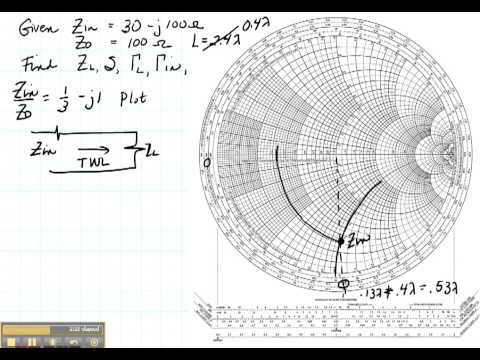 Ece3300 Lecture 12 12 Zin Example Youtube