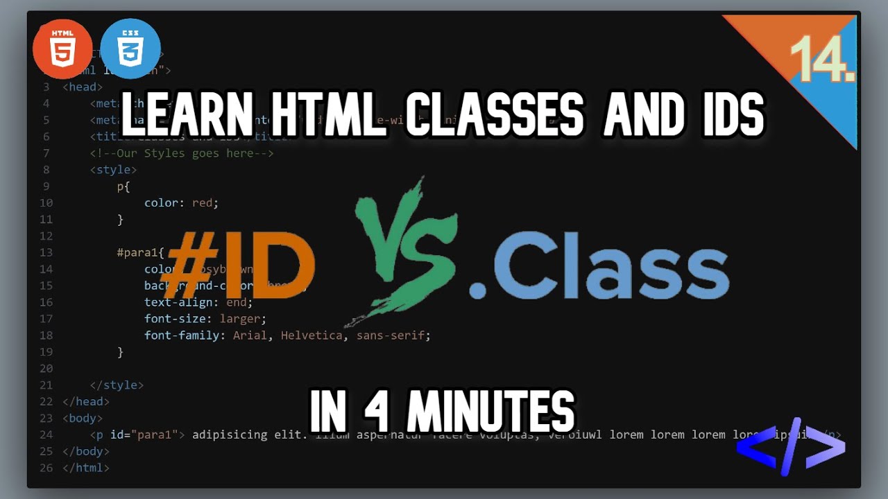 Learn Html Classes And Ids In 4 Minutesрџћї Code Dude Youtube