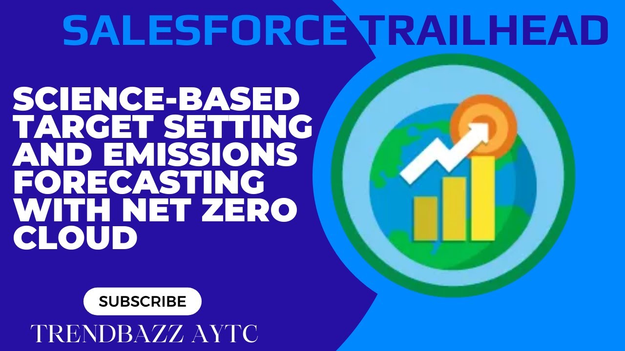 Science Based Target Setting And Emissions Forecasting With Net Zero