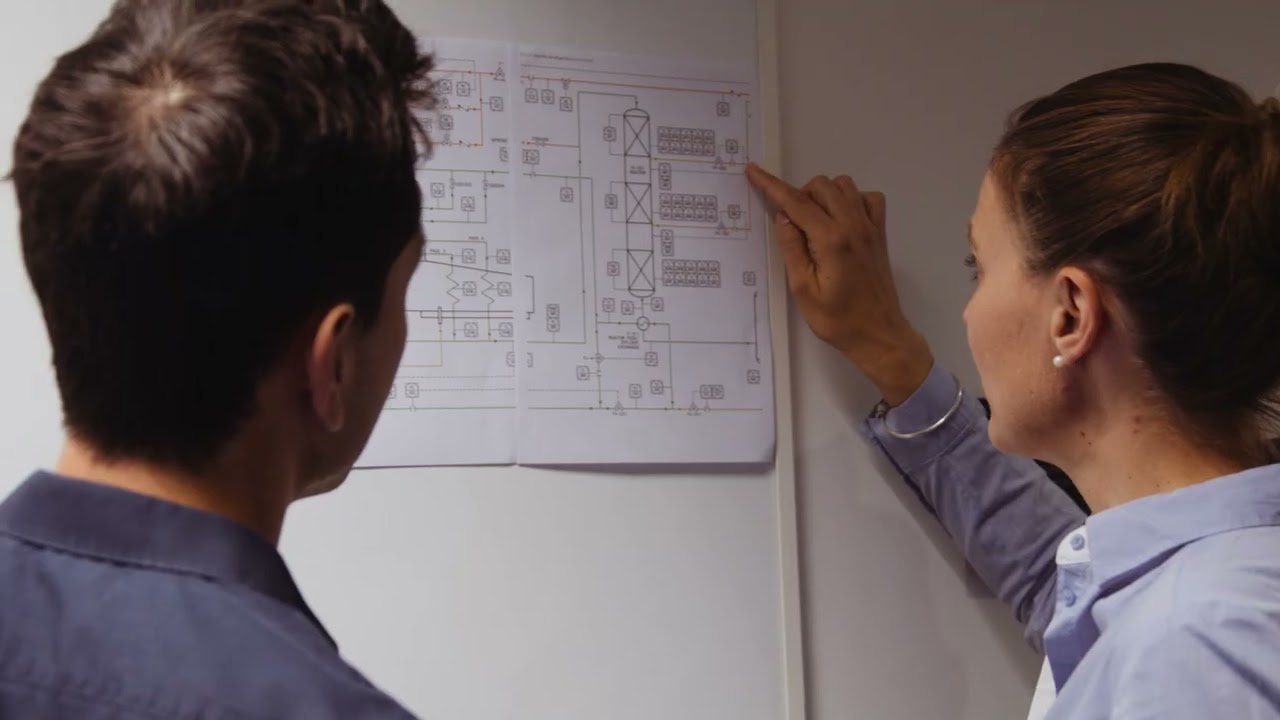 Dynamic Simulation Platform In Process Industries Youtube