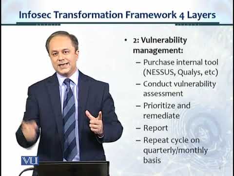 Cs205 Topic007 Youtube