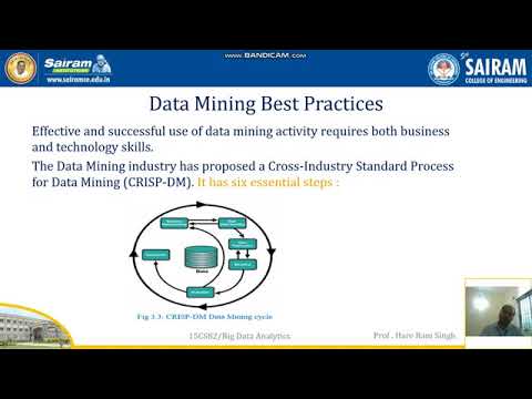 Lecturevideo 15cs82 Module3 Data Mining Platform Hare Ram Singh Youtube