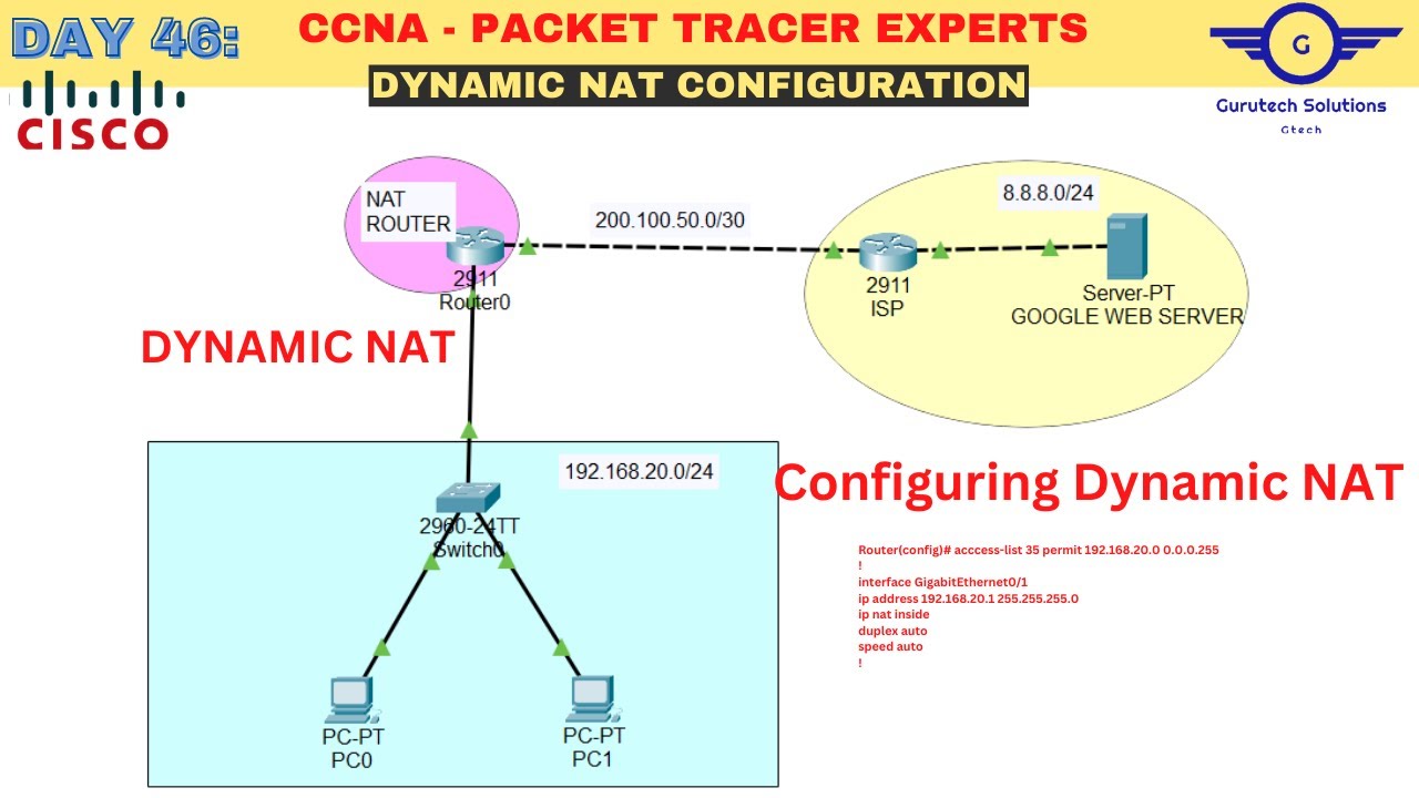 How To Configure Dynamic Nat In Cisco Router Nbkomputer