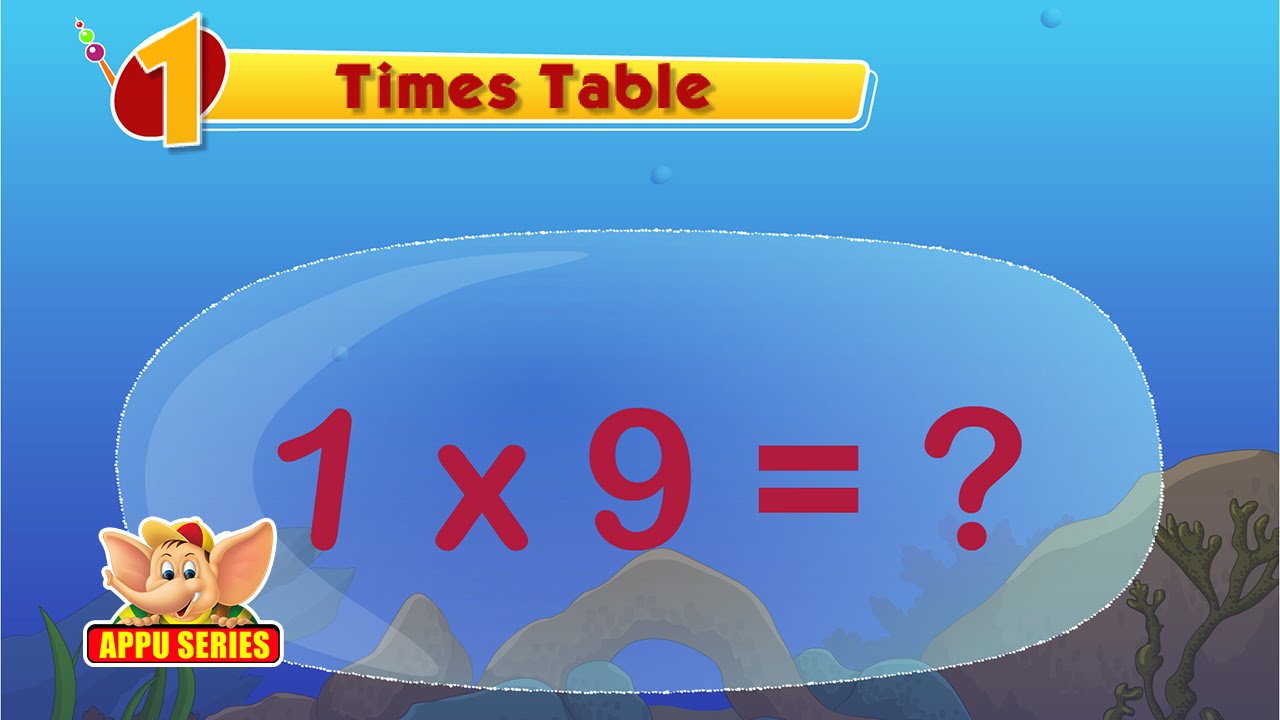 Learn Multiplication Table 1 Youtube