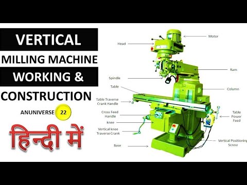 Vertical Milling Machine Working And Construction Youtube