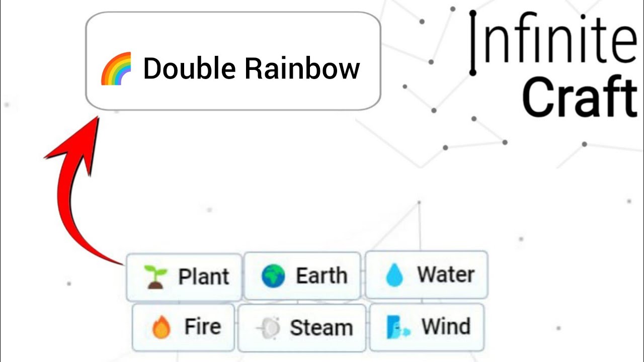 How To Make Double Rainbow In Infinite Craft Infinity Craft Youtube