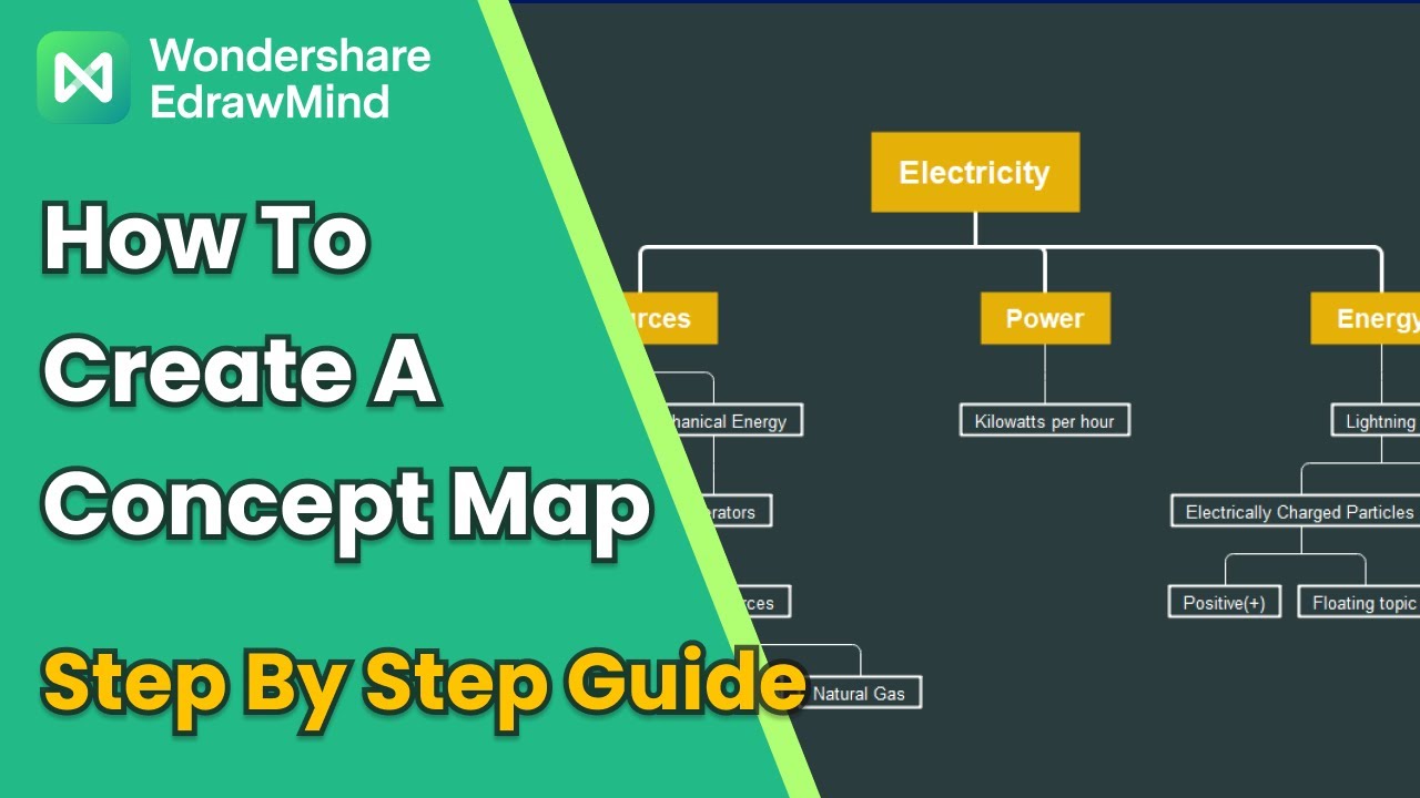 How To Create Concept Map Steps By Steps Youtube