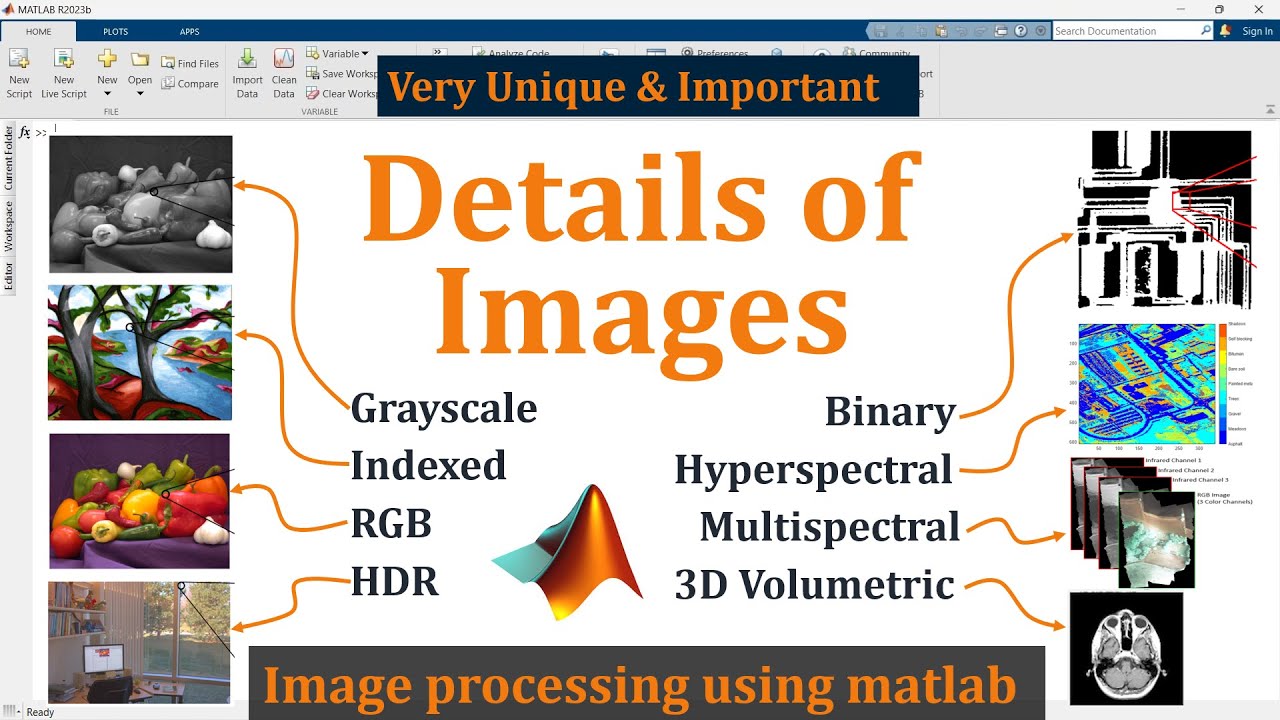 Matlab Image Processing Toolbox Matlab Deep Learning Image Processing