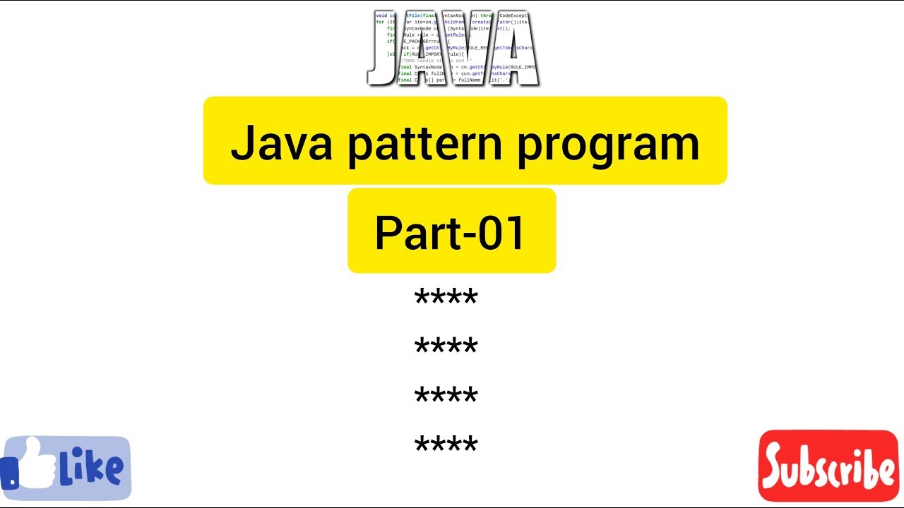Java Pattern Programming Series A Easy Learning Genius Youtube