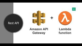 Aws Rest Api Using Aws Lambda Api Gateway And Nodejs Vidoe