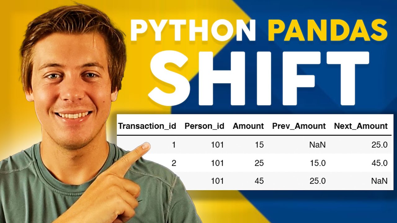 Python Pandas Shift Tutorial With Interview Question Youtube