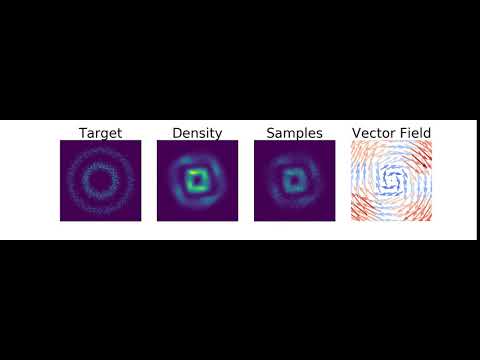 Continuous Time Normalizing Flows Mle Circles Youtube