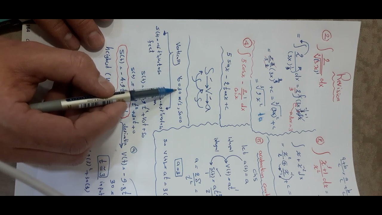 Study Guide Revision Of Chapter 5 Youtube