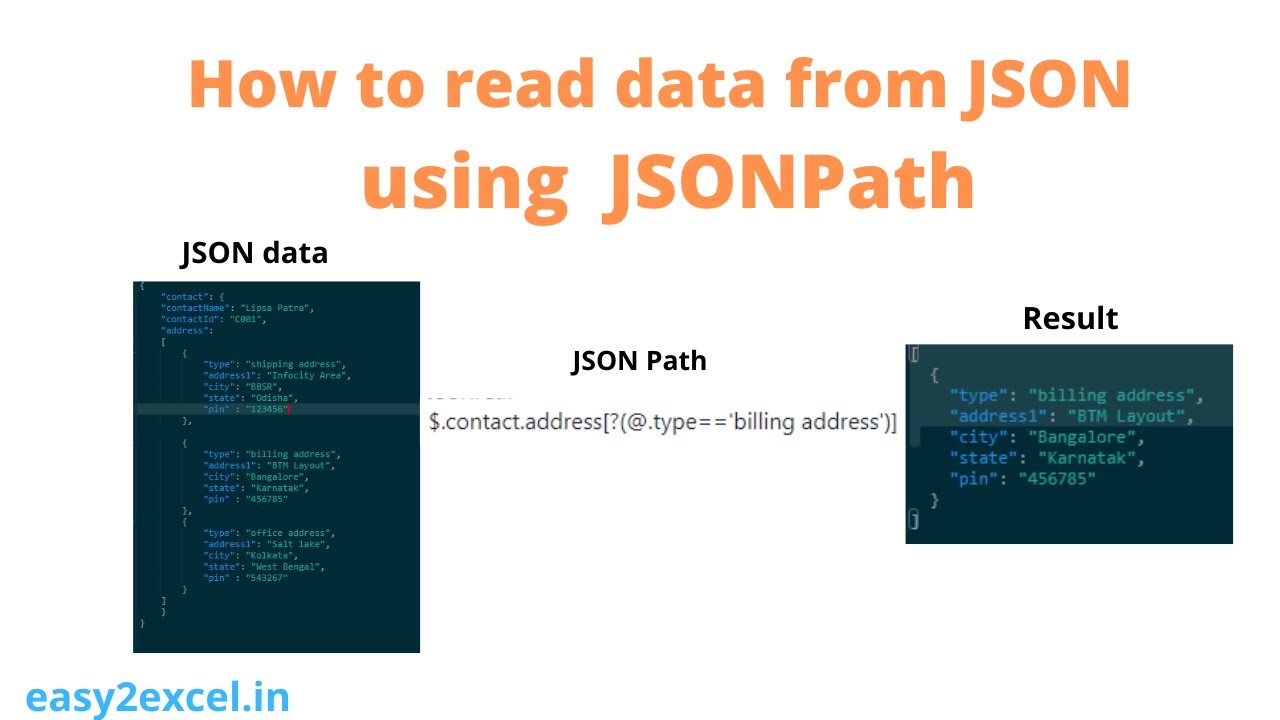 Jsonpath Brackets At Ryan Henderson Blog