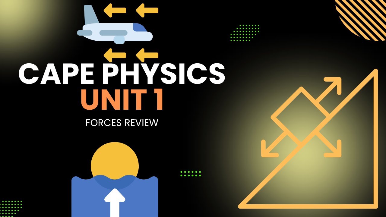 Physics Unit 1 Review Of Forces Youtube