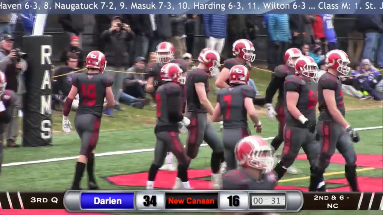 Han Highlights Turkey Bowl 2016 Youtube