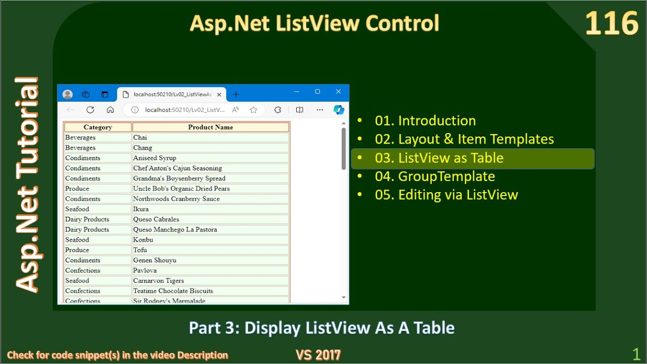 Listview Control Part 3 Display Listview As A Table Asp Net