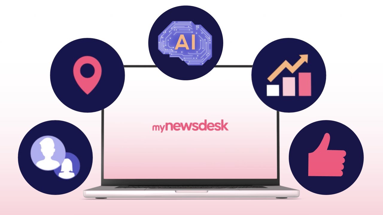 How Mynewsdesk Works Youtube
