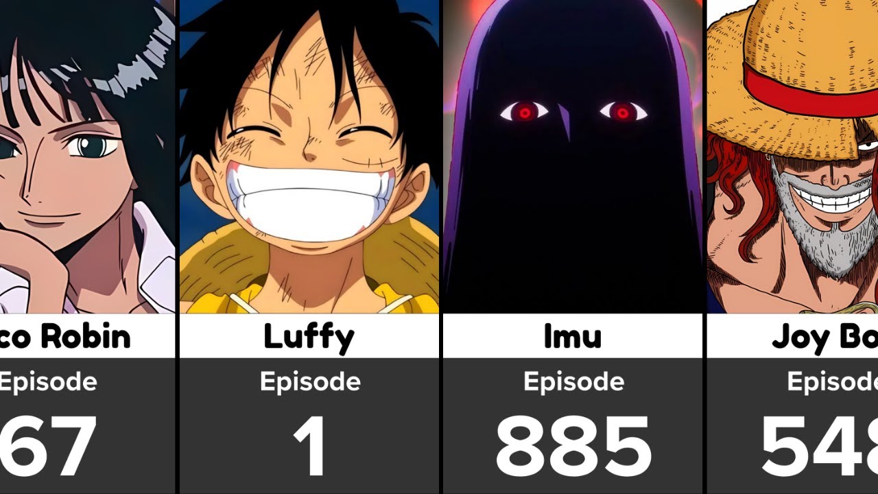 When Every One Piece Character First Appeared Youtube