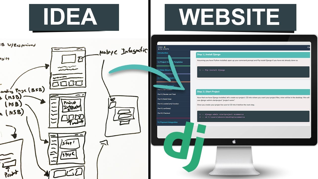 Idea To Product Real Django Website Episode 1 Youtube
