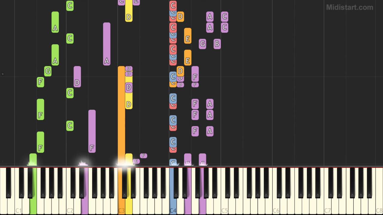 Bloc Party One More Chance Piano Tutorial Synthesia Youtube