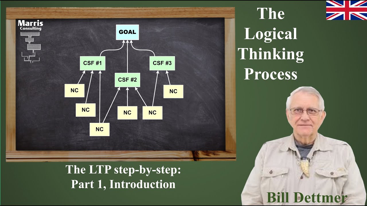 Logical Thinking Process Part 1 Introduction Youtube