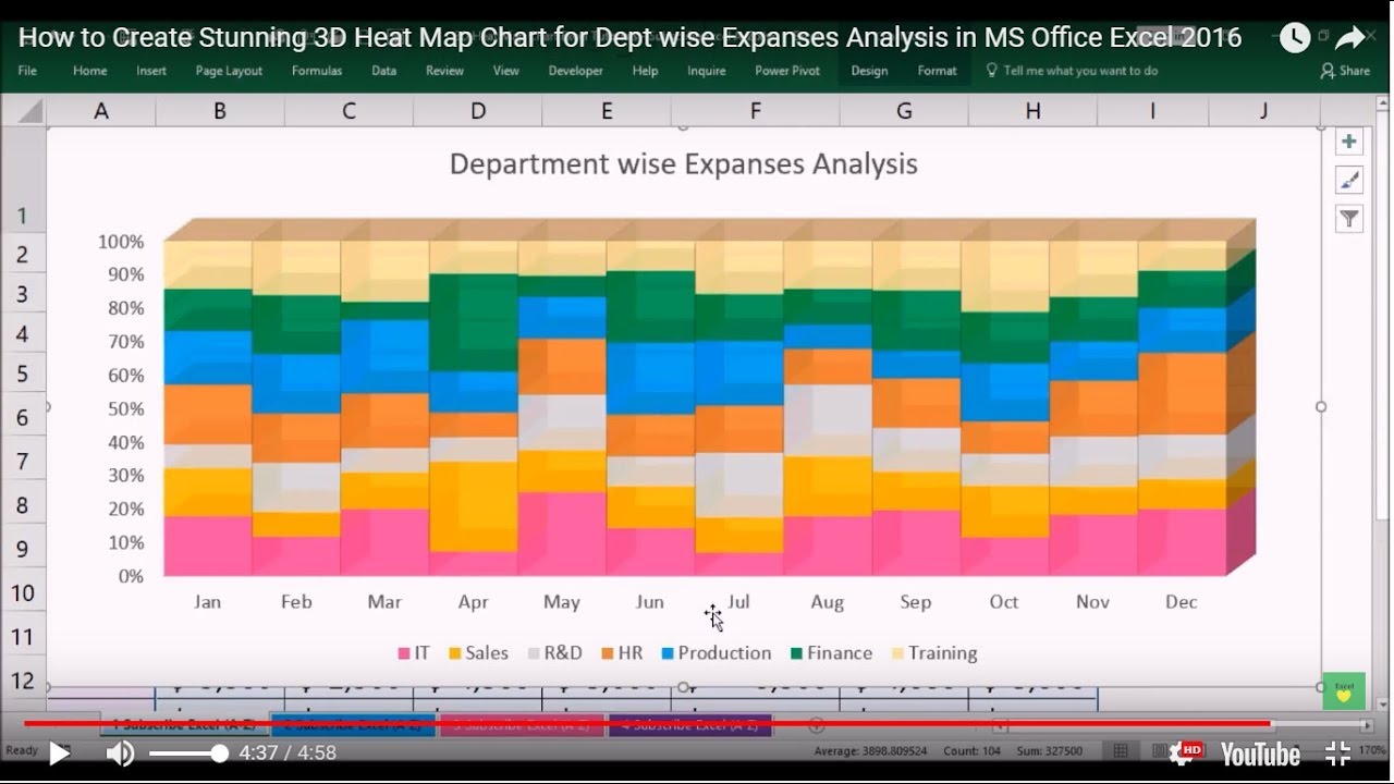 Excel Map Chart Ratgros