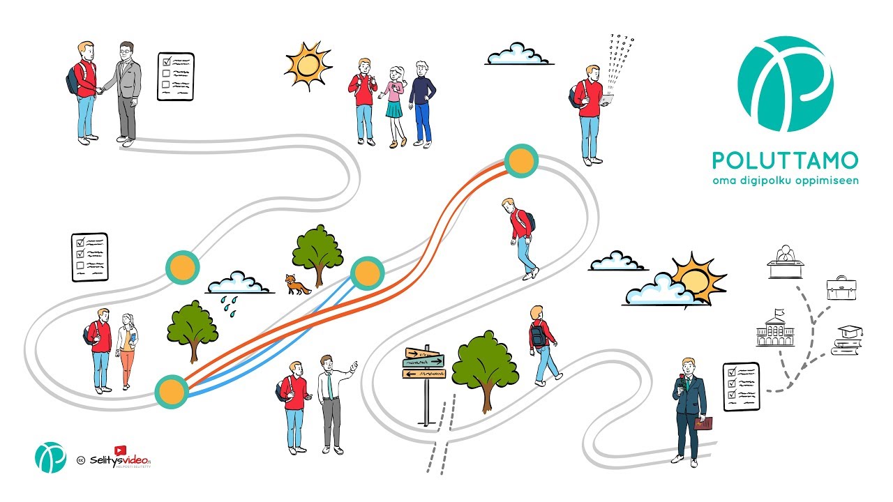Poluttamo Oma Opintopolku Youtube