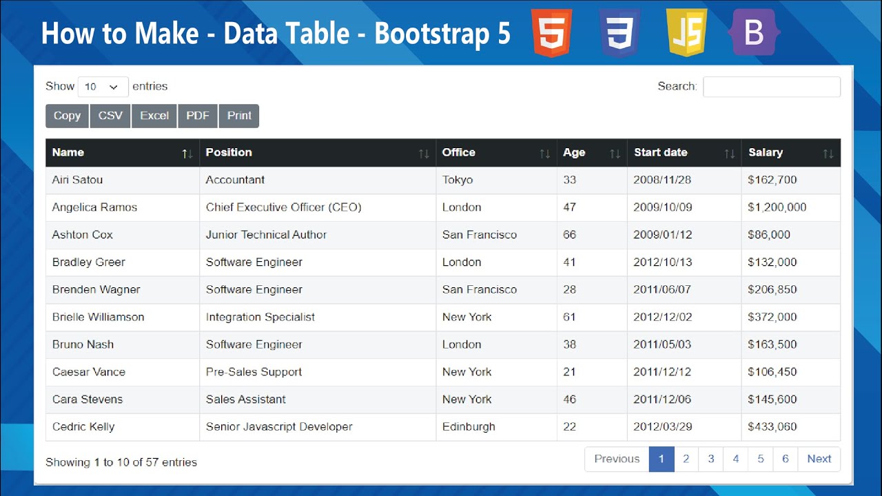 Bootstrap Table Export Example At Todd Briggs Blog