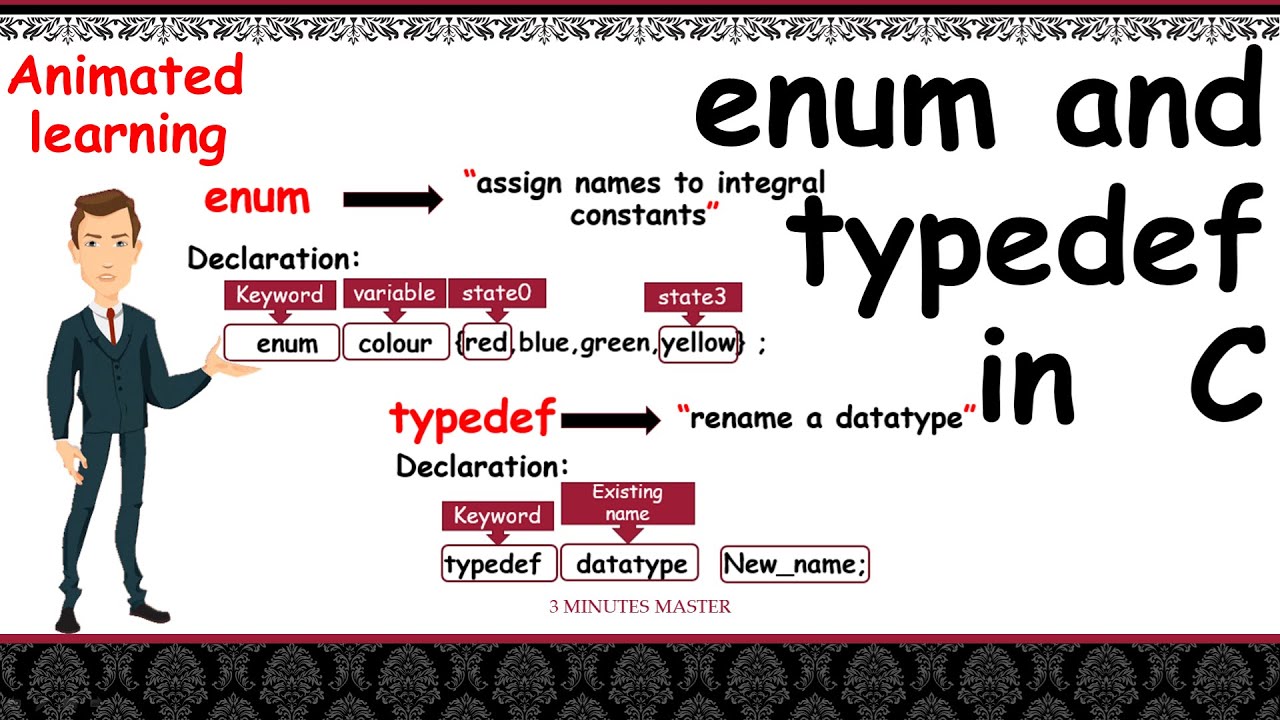 Enum Typedef User Defined Data Types In C Declaration Operation