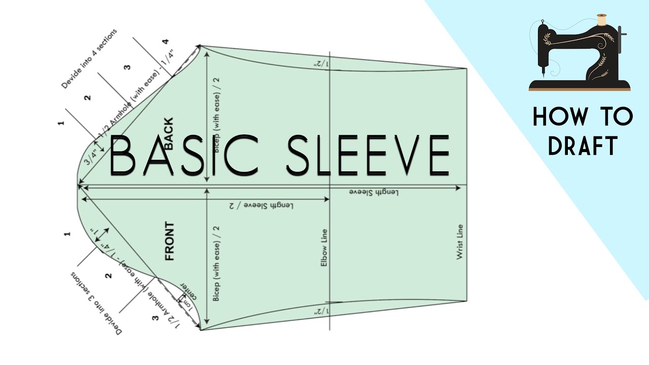 What Is Basic Pattern Drafting At Samara Smalling Blog