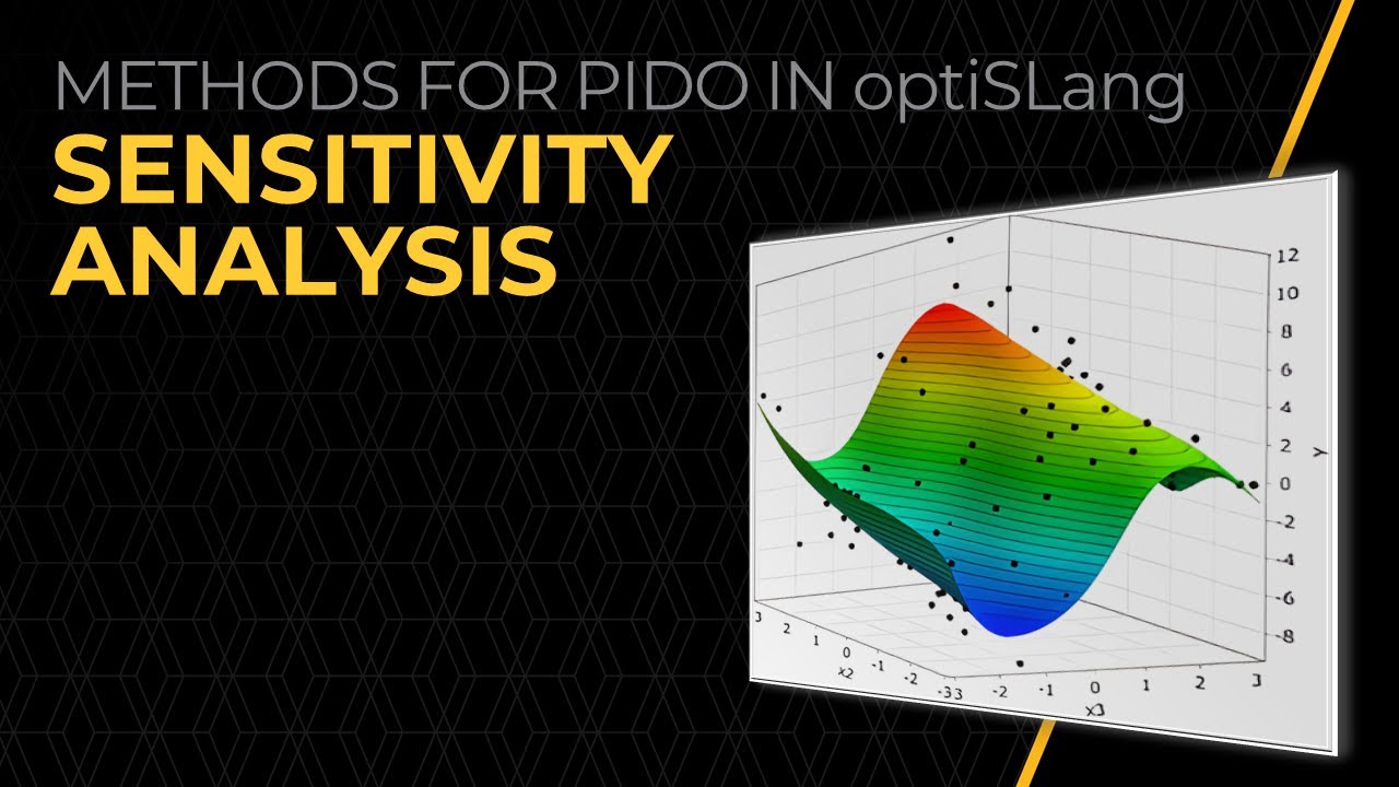 Sensitivity Analysis Lesson 3 Youtube