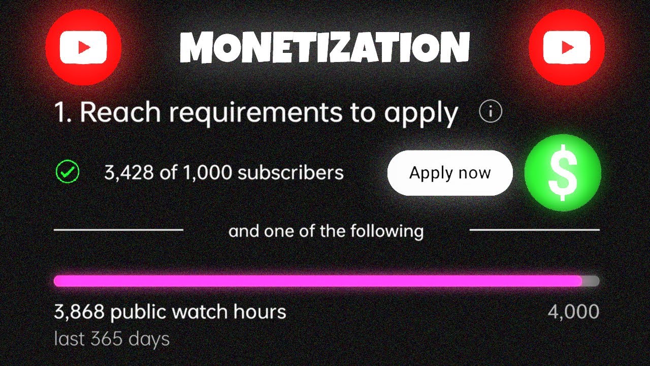 How To Monetize Youtube Channel Full Process Youtube
