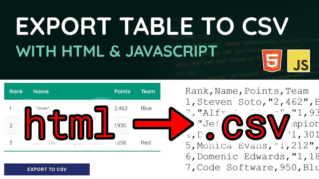 How To Export An Html Table To A Csv File In Javascript Project Video