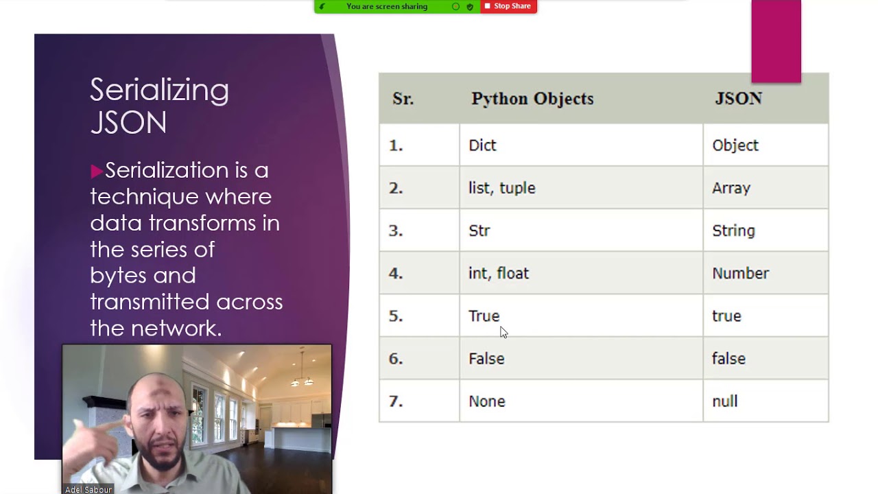 45 Python Handling Data Course Restful Api Json Serialization