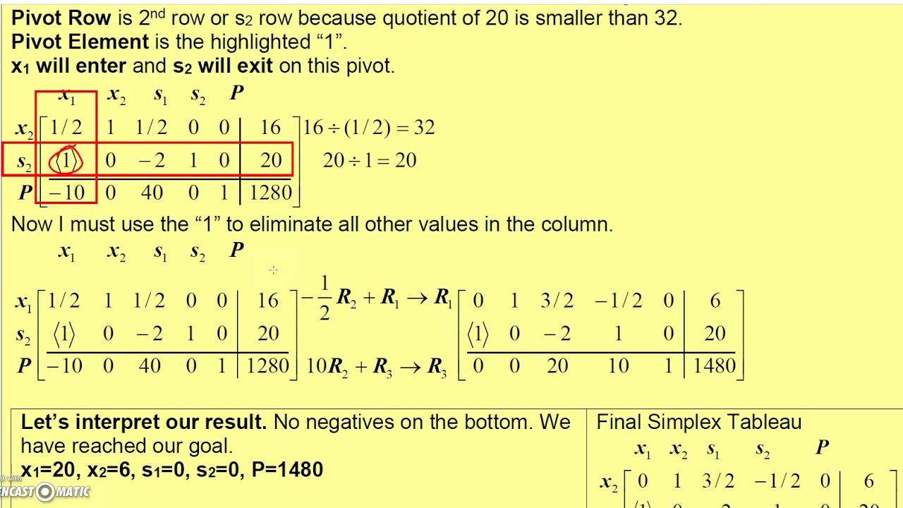 4 4 3 Finite Math Simplex Method Explained Part 2 Youtube